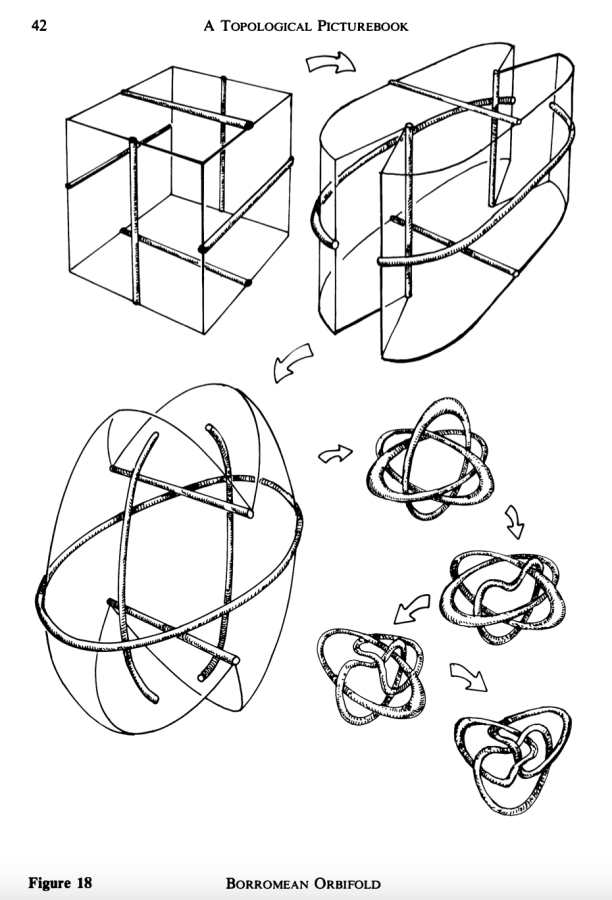 Homotopical algebra in geometry, topology, and physics